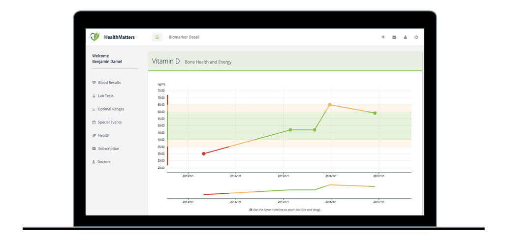 Meet the new HL7 Integration Interface Engine