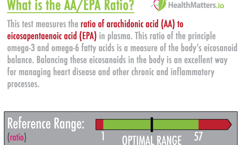What is the AA/EPA Ratio?