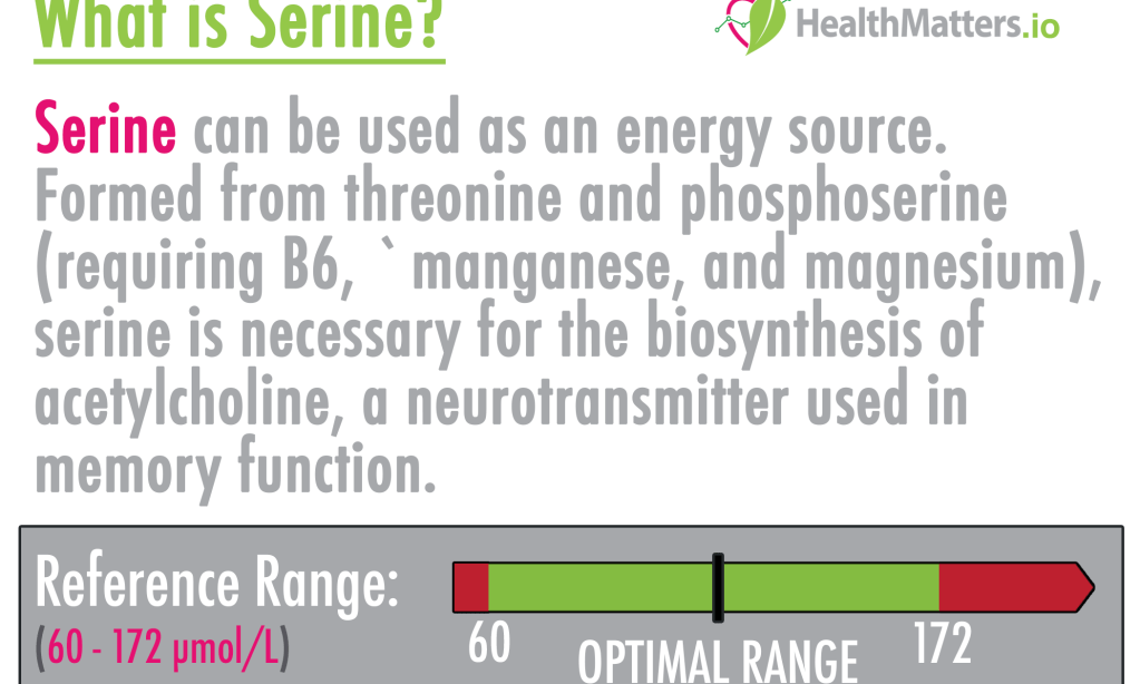 What is Serine? High and low values | Lab results explained