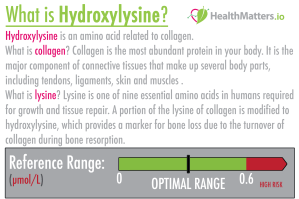What is Hydroxylysine? High and low values | Lab results explained