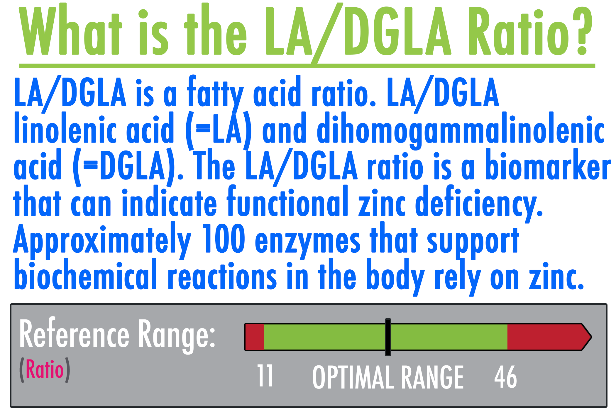 What is the LA/DGLA Ratio? High and low values | Lab results explained