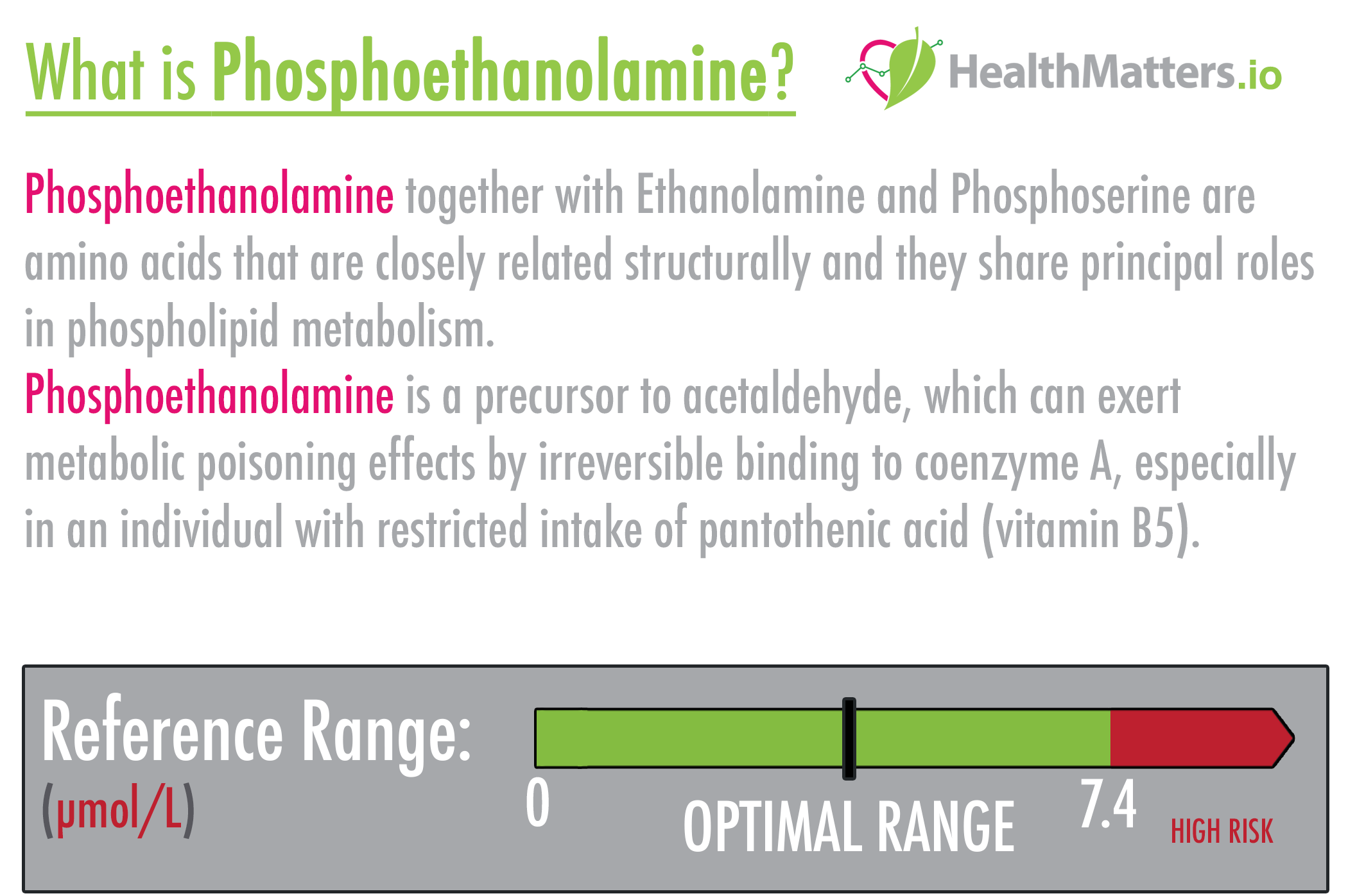 What is Phosphoethanolamine? High and low values | Lab results explained