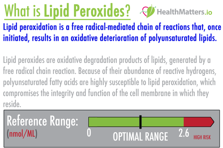 What is Lipid Peroxides (Genova)? High and low values | Lab results ...