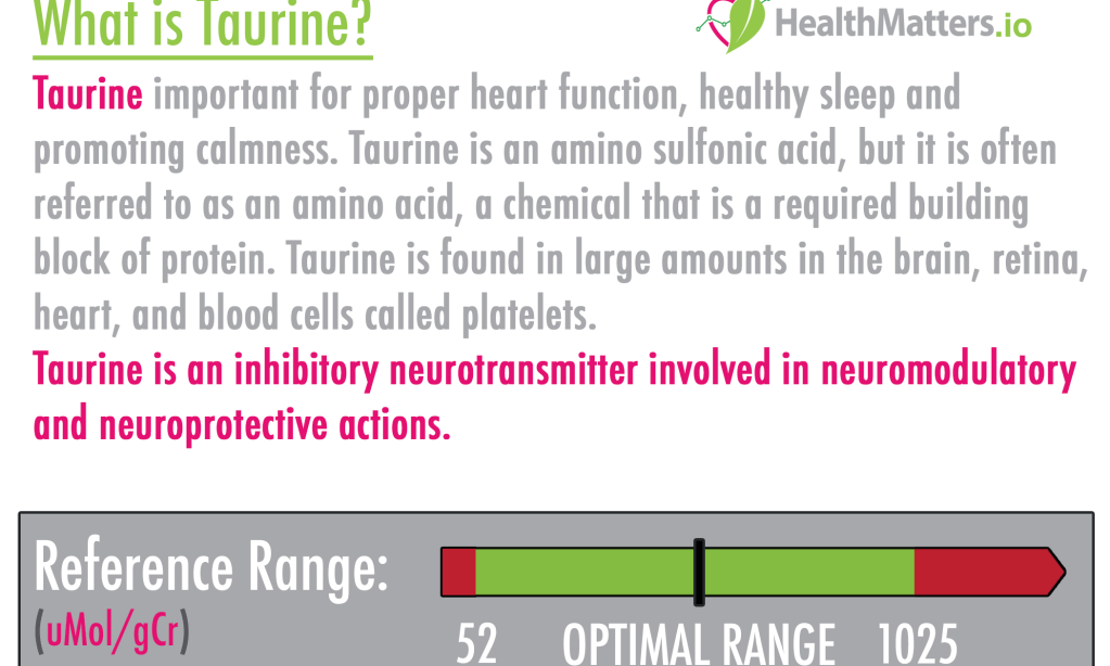 What is Taurine? High and low values | Lab results explained