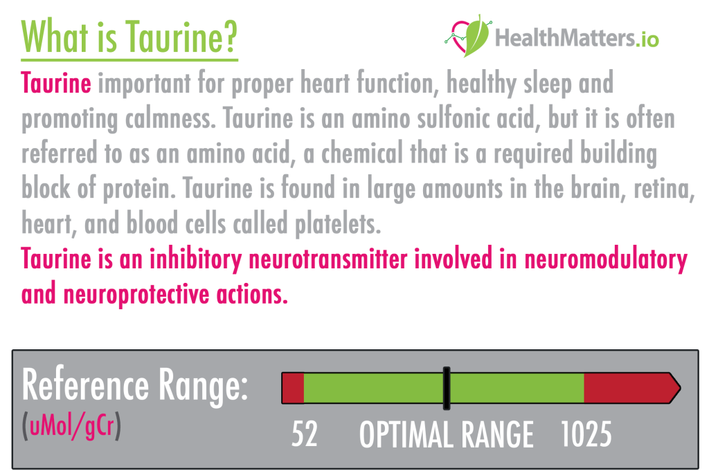 What is Taurine? High and low values | Lab results explained