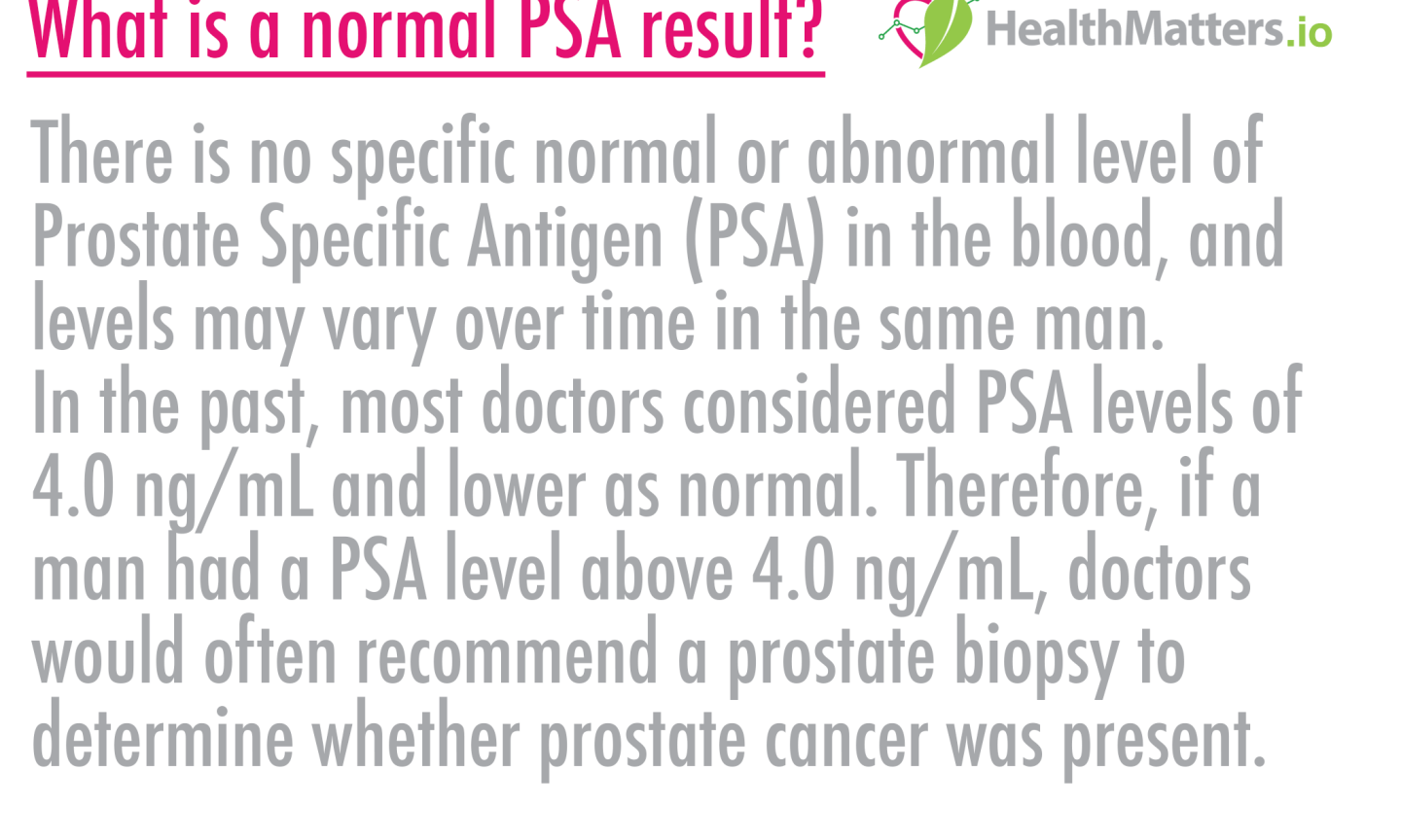 What is a normal PSA test result?
